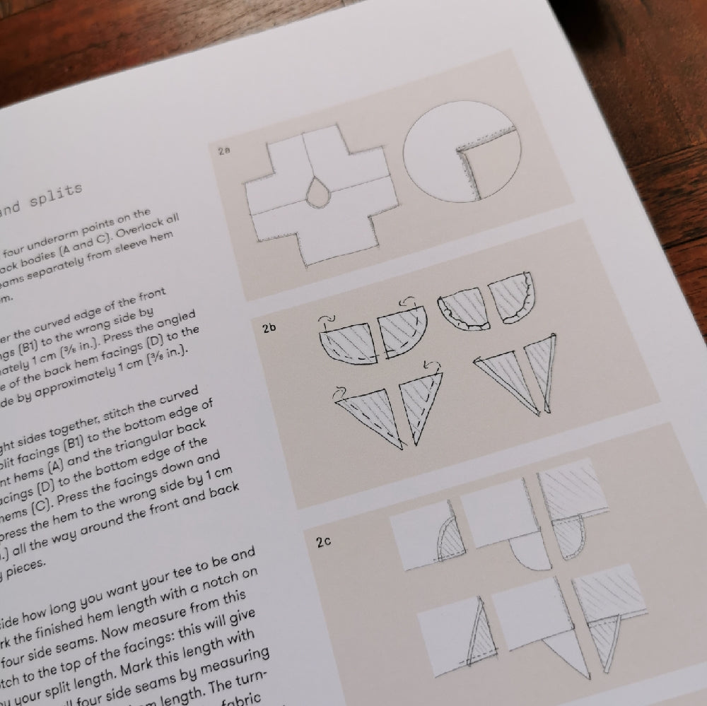 Zero Waste patterns by Birgitta Helmersson – Beyond Measure